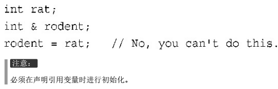Cpp Primer Plus 6thbooknoteschapter08md At Main · Shujiahuangcpp Primer Plus 6th · Github